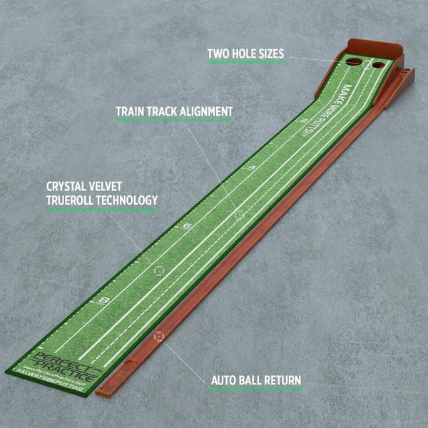 Perfect Practice Golf Putting Mat - Standard Edition - As Used By Dust ...